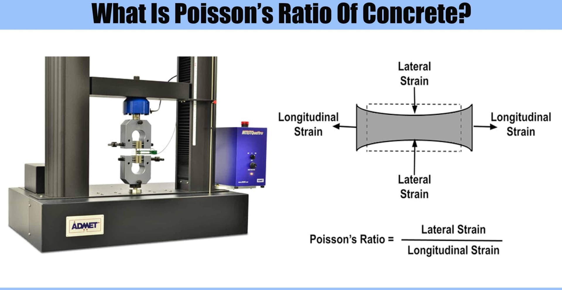 What Is Poisson’s Ratio Of Concrete? | Engineering Discoveries