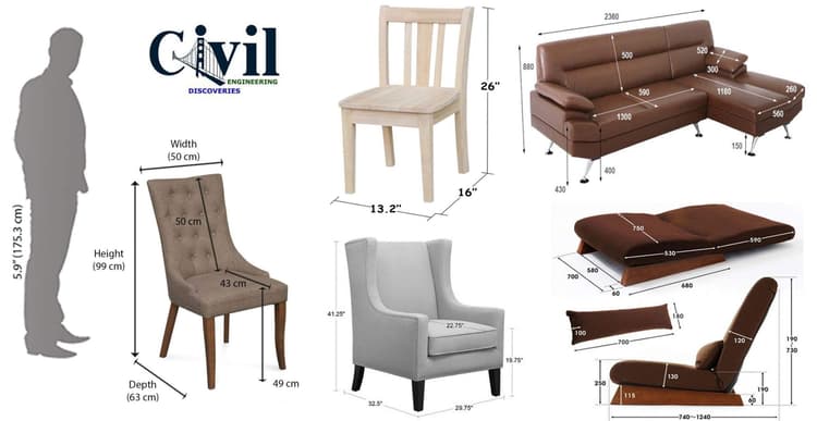 Standard Furniture Dimensions You Need To Know | Engineering Discoveries