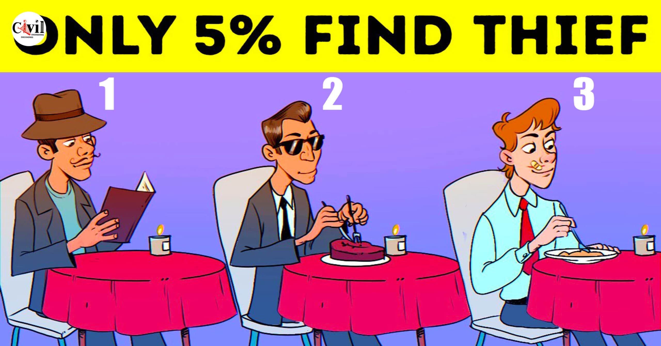 Only 5% Find The Thief | Engineering Discoveries