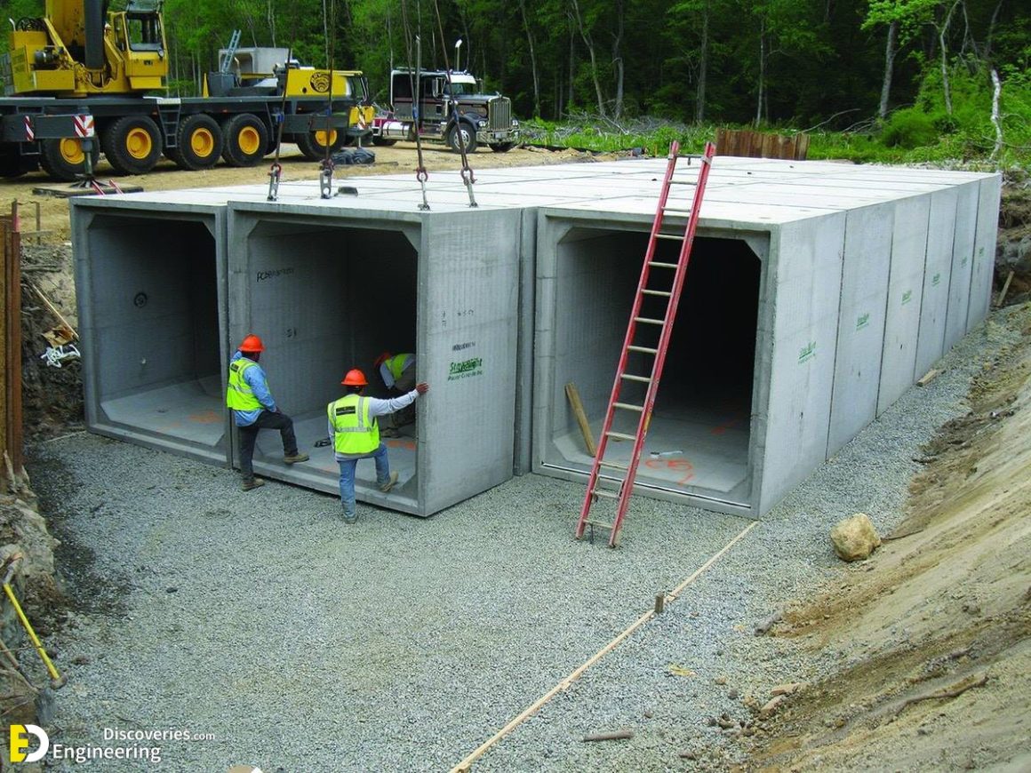 What Is Culvert? Types, Materials, Location And Advantages ...