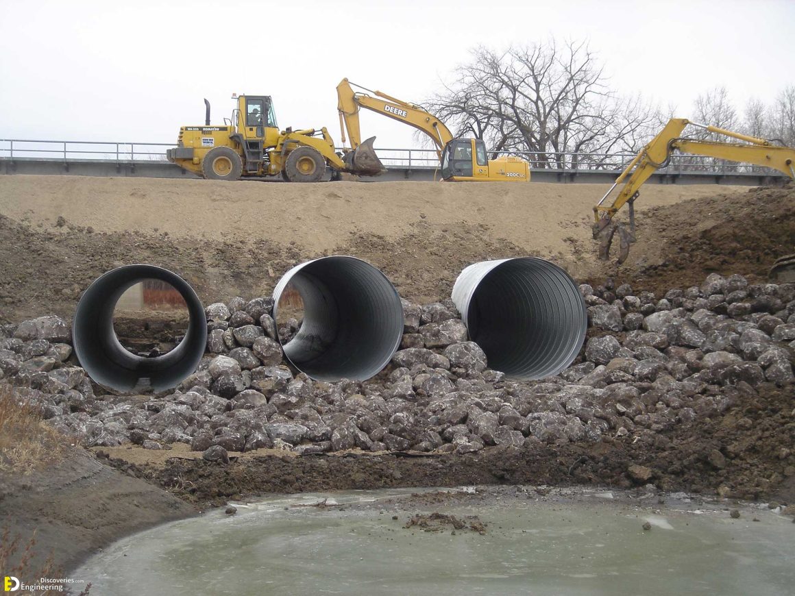 What Is Culvert? Types, Materials, Location And Advantages ...