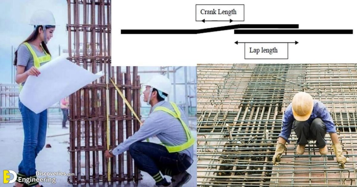 Difference Between Development Length And Lapping Length | Engineering ...