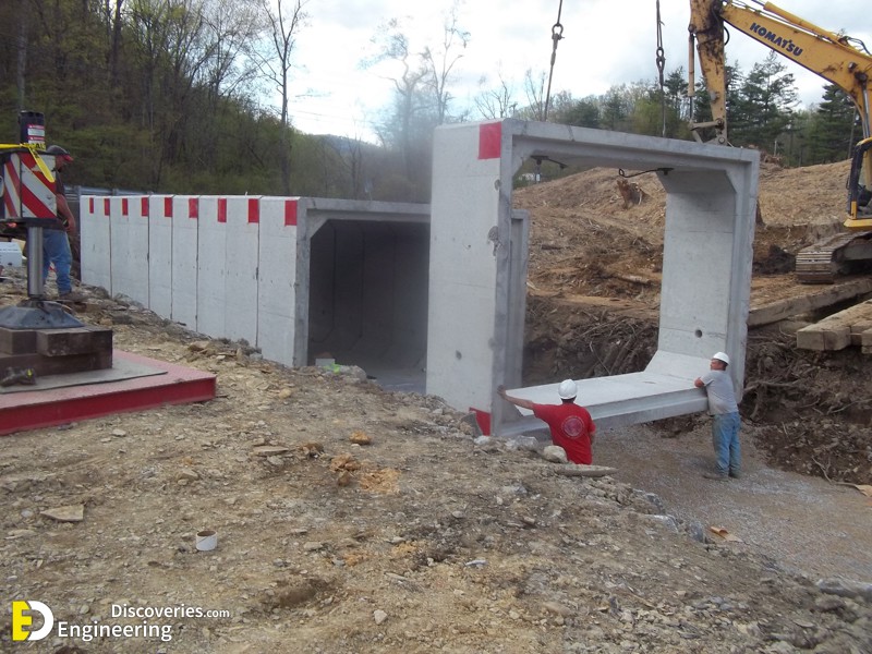 What Is Culvert? Types, Materials, Location And Advantages ...