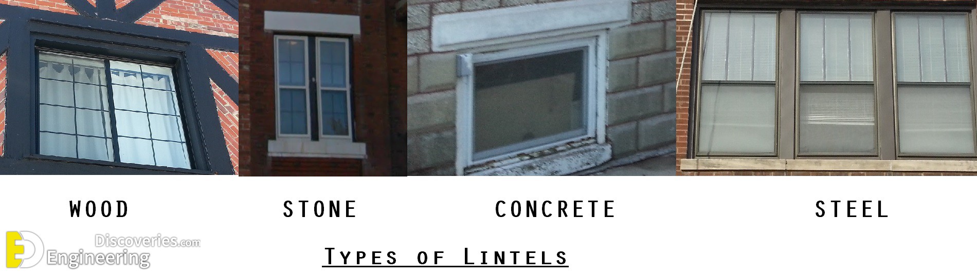 What Is A Difference Between A Tie Beam And A Plinth Beam ...