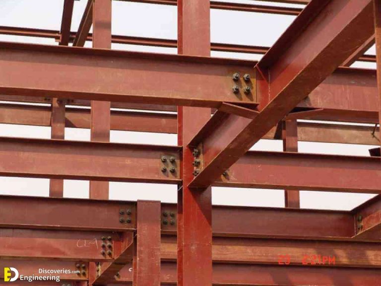 Different Types Of Beams | Engineering Discoveries Different Types Of Beams | Engineering Discoveries