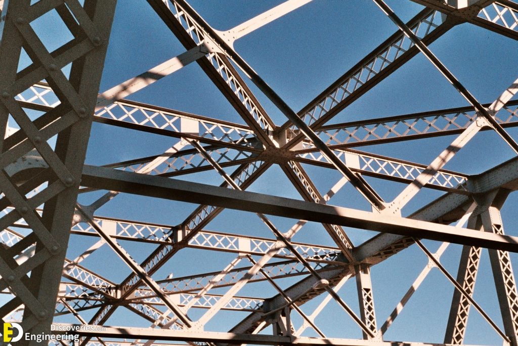 Different Types Of Beams – Engineering Discoveries