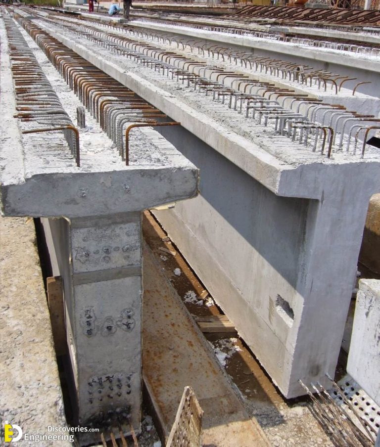 Different Types Of Beams | Engineering Discoveries Different Types Of Beams | Engineering Discoveries