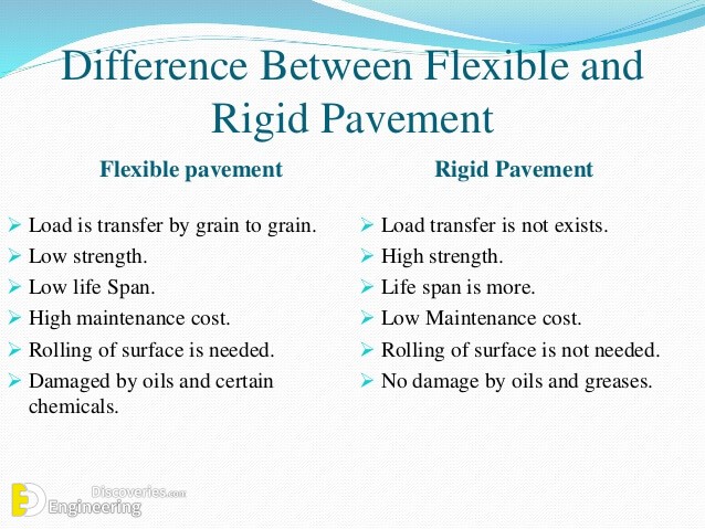 Difference Between Flexible And Rigid Pavement | Engineering Discoveries Difference Between Flexible And Rigid Pavement | Engineering Discoveries