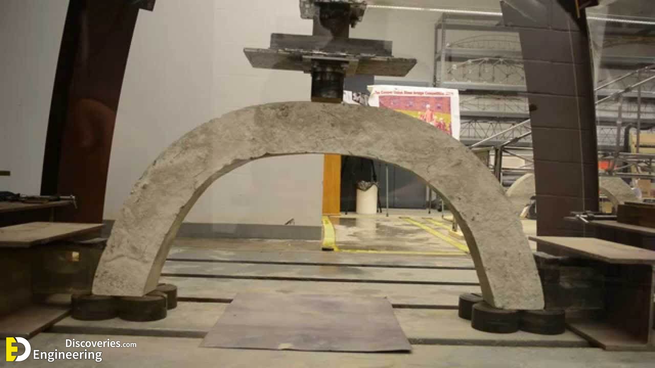 Different Types Of Beams | Engineering Discoveries