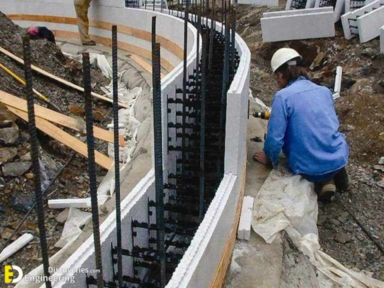 Important Types Of Formwork Used In Construction Site | Engineering ...