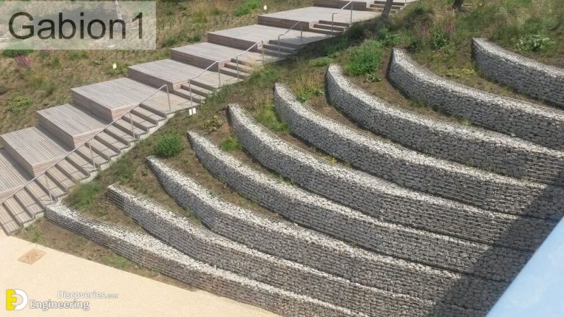 What Is Gabion? Gabion Types, Applications And Advantages In Civil ...