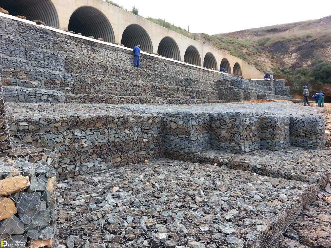 What Is Gabion? Gabion Types, Applications And Advantages In Civil ...