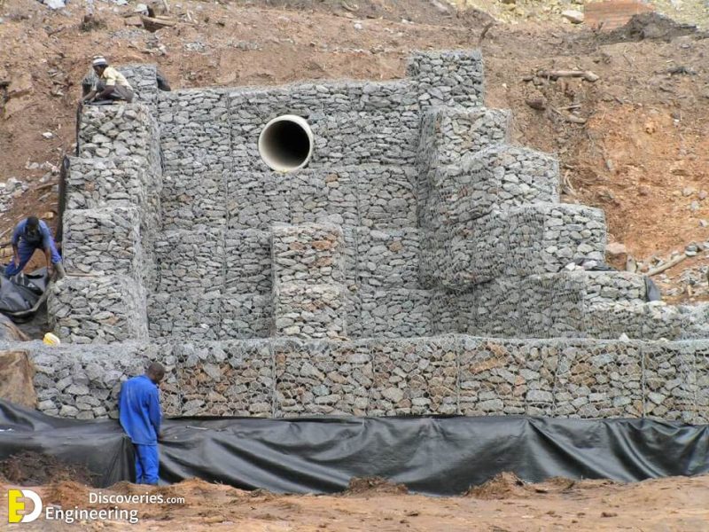 What Is Gabion? Gabion Types, Applications And Advantages In Civil ...