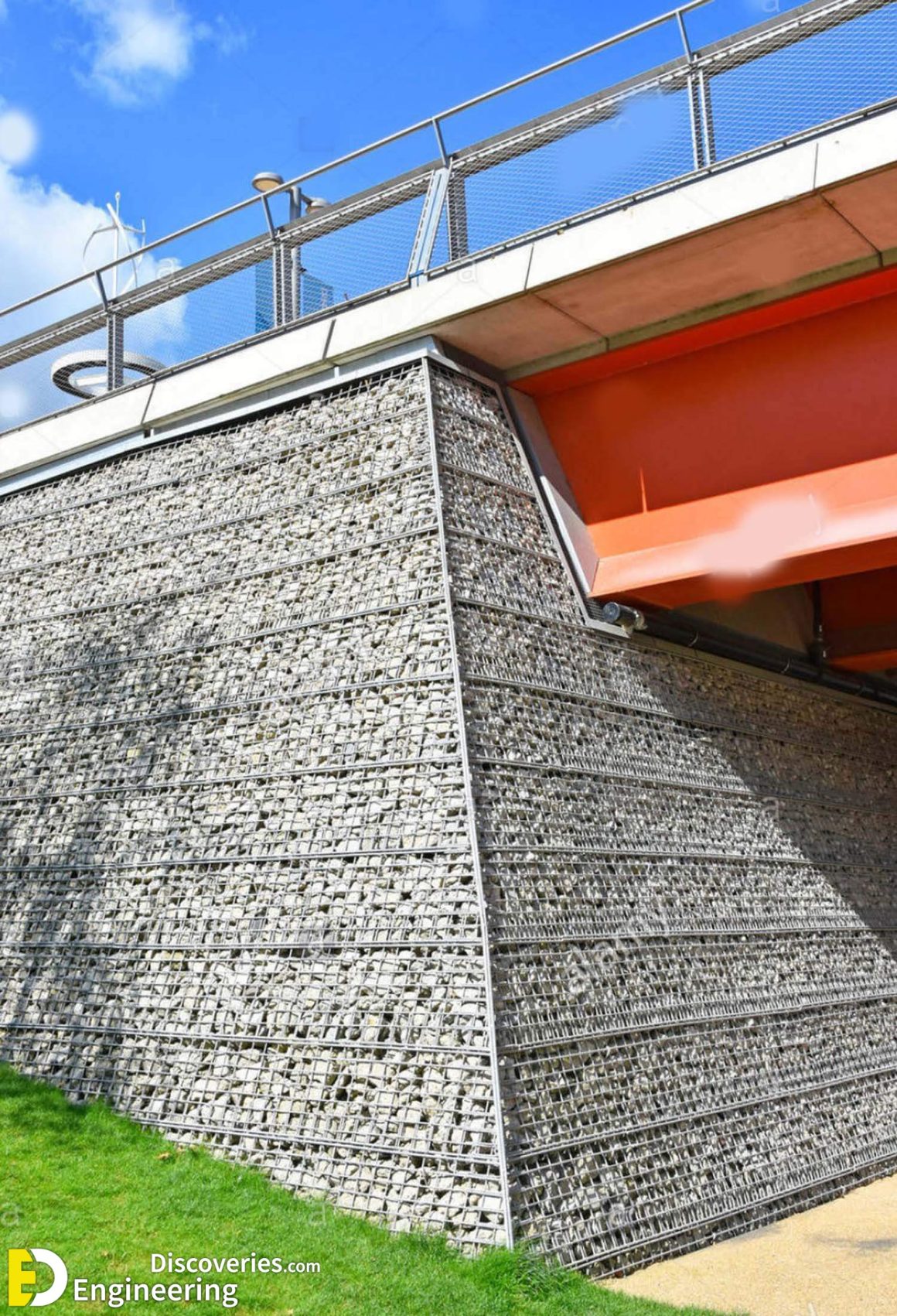 What Is Gabion? Gabion Types, Applications And Advantages In Civil ...