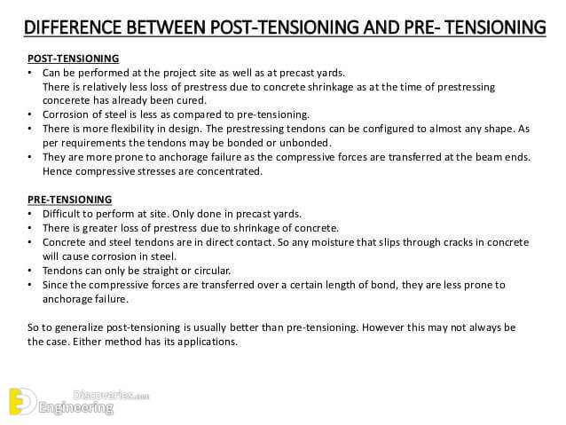 Difference Between Pretension and Post Tension | Engineering Discoveries
