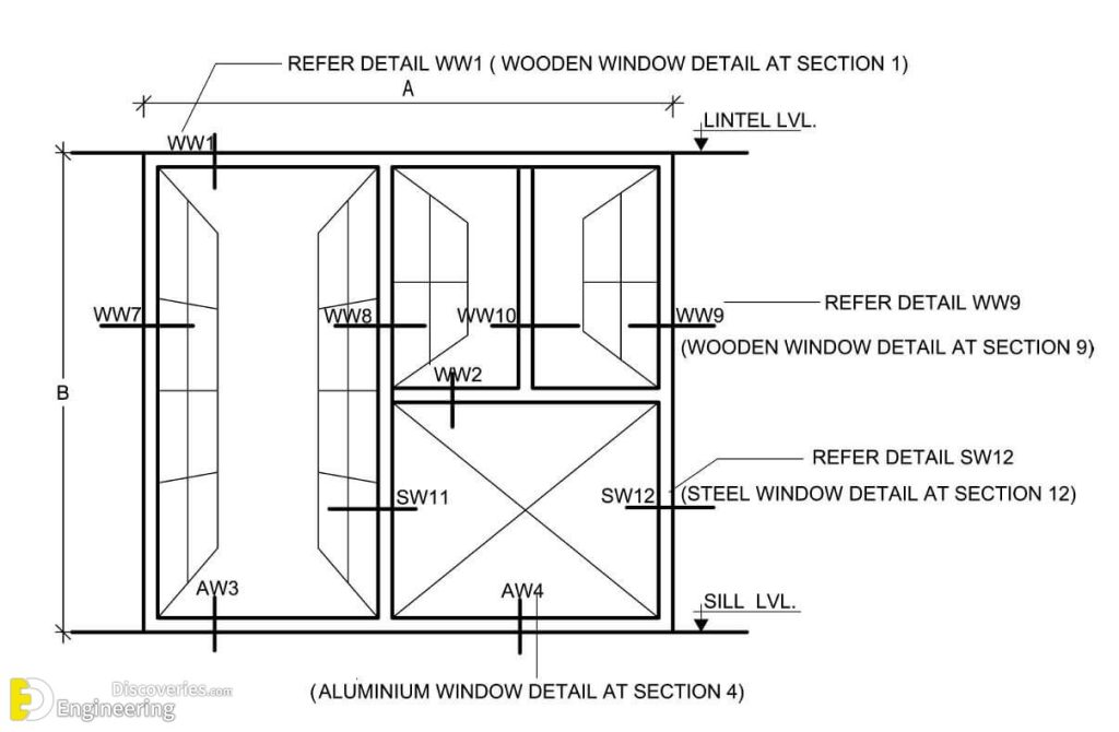 Information About Doors And Windows Dimensions With PDF File ...