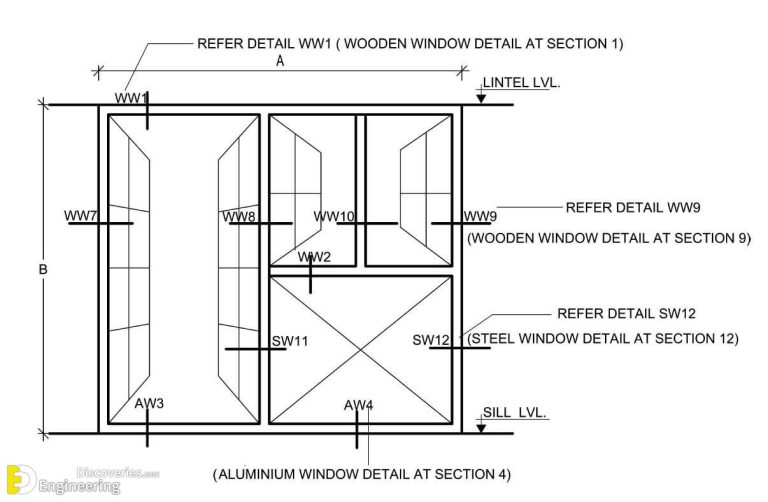 Information About Doors And Windows Dimensions With PDF File ...