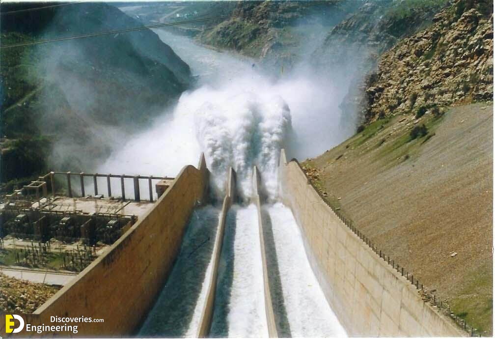 Different Types Of Spillways - Engineering Discoveries