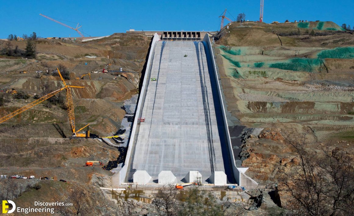 Different Types Of Spillways | Engineering Discoveries