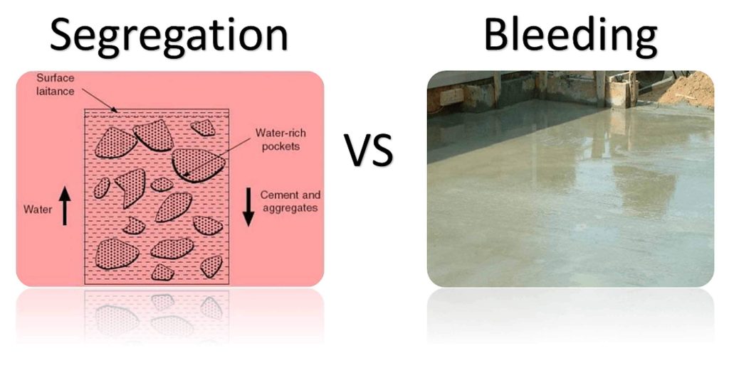 What Is The Difference Between Bleeding And Segregation In Concrete ...
