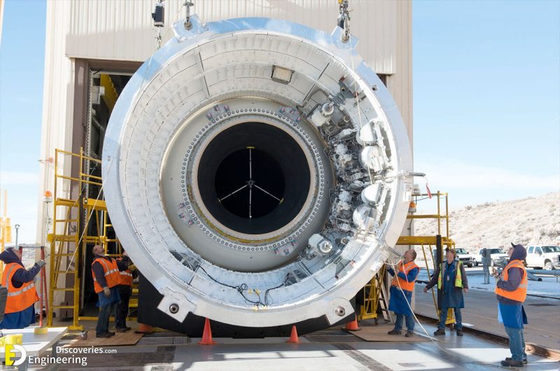 Types Of Rocket, Design And Uses - Engineering Discoveries