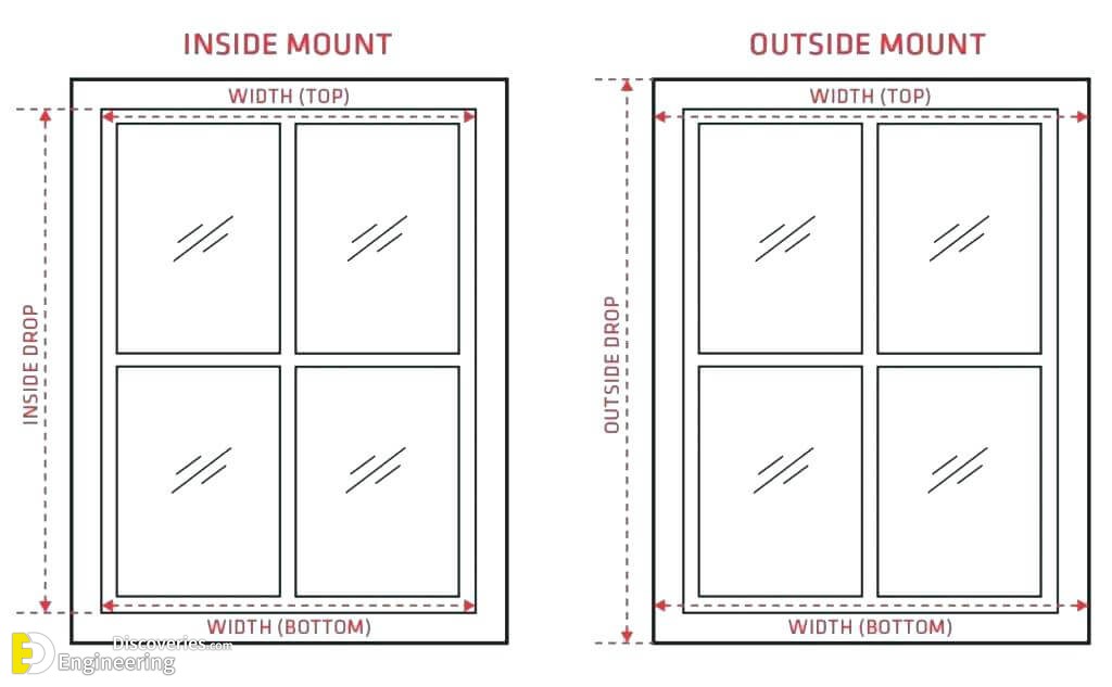 Information About Doors And Windows Dimensions With PDF File