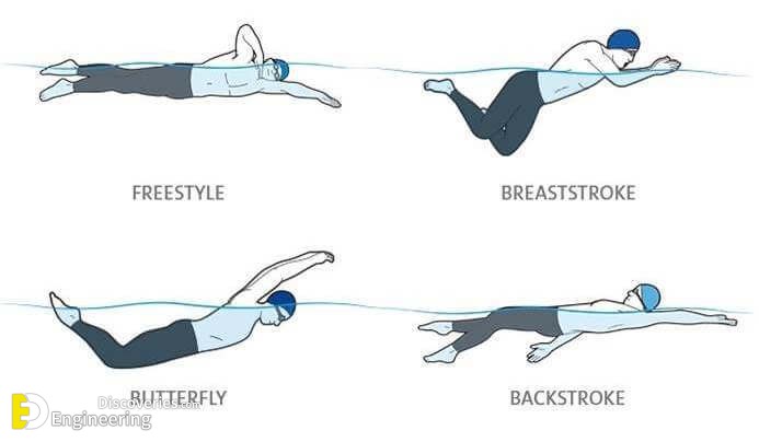 Learn Basic Swimming Techniques | Engineering Discoveries