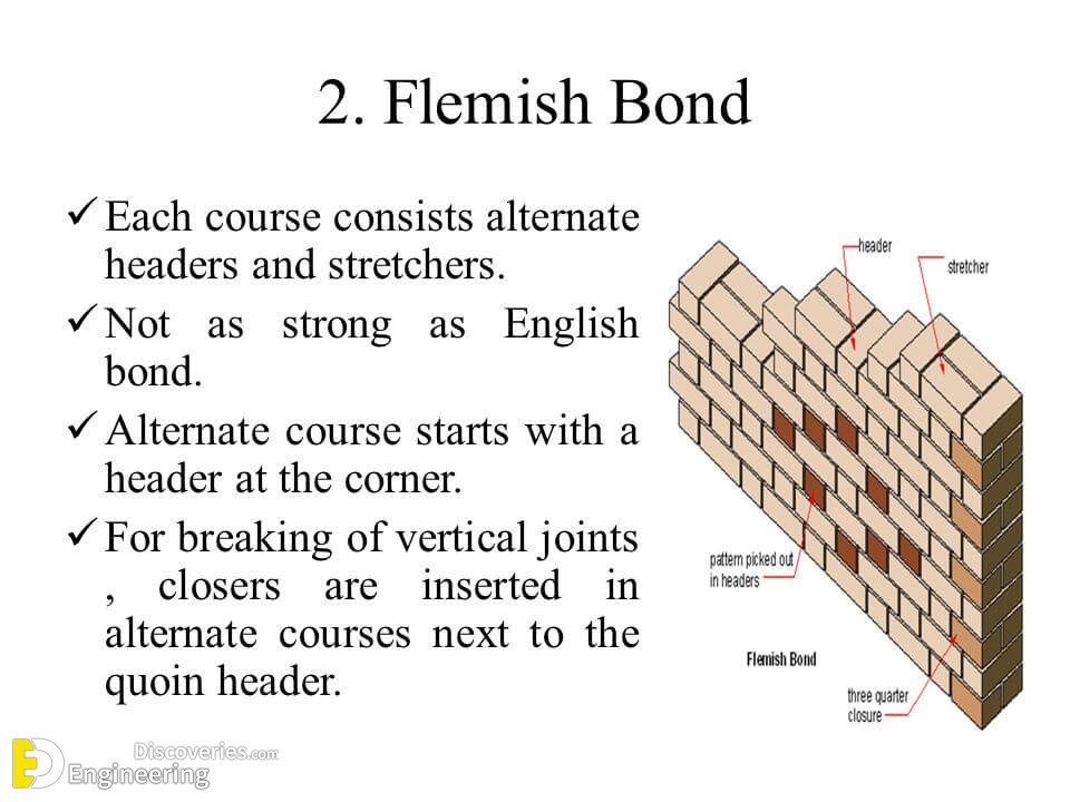 Difference Between English Bond And Flemish Bond | Engineering Discoveries