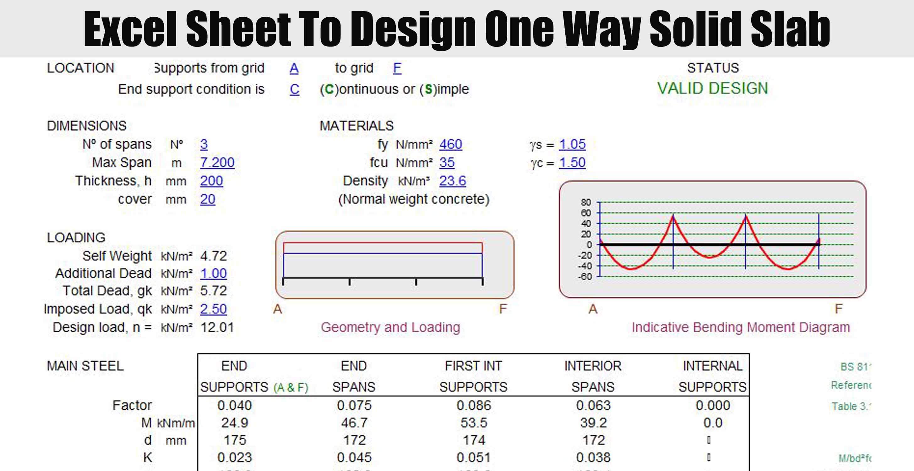 One Way Slab Design Excel Sheet - Design Talk