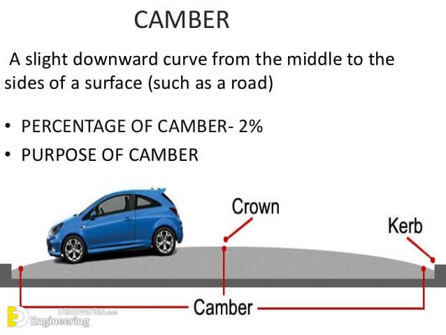 Types Of Road Camber, Advantages, Disadvantages And Methods Of ...