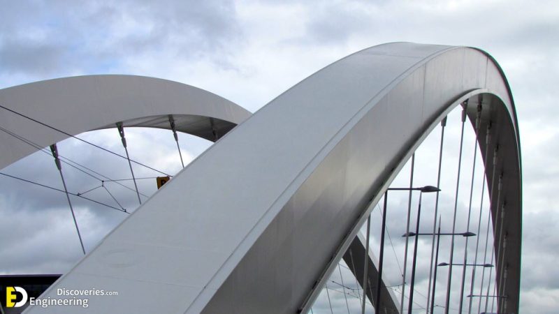 Different Types Of Arches | Engineering Discoveries