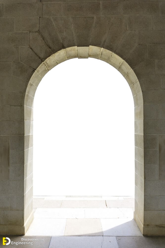 Different Types Of Arches | Engineering Discoveries