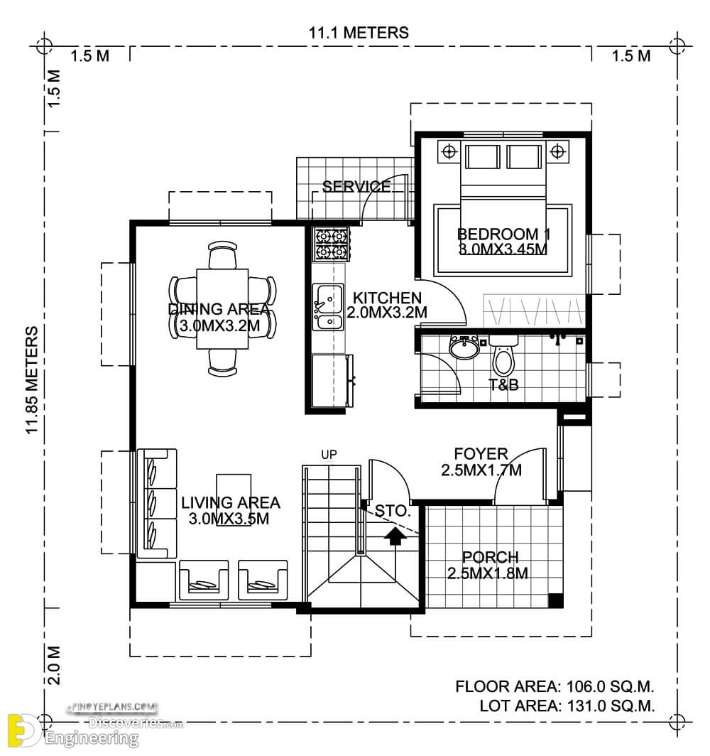 Box Type House Design With Floor Plan | Floor Roma