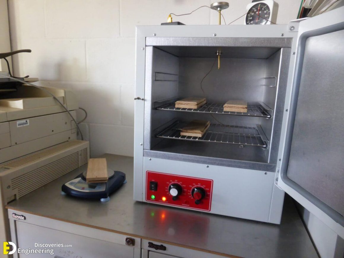 Determination Of Water Content Of Soil By Oven Drying Method ...