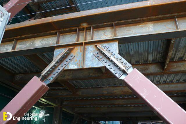 What Are The Properties Of Steel? | Engineering Discoveries