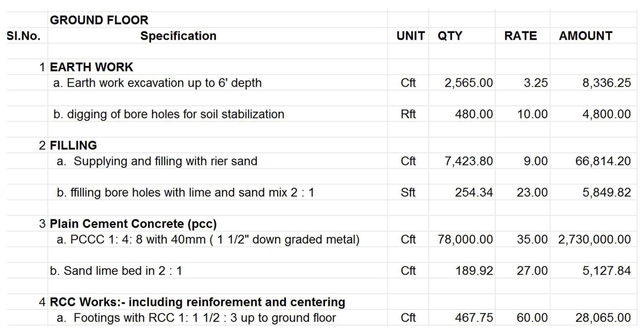 Download Estimates In Building Construction Sample Spreadsheet