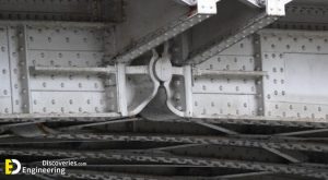 Types Of Supports, Reactions And Their Applications In Structures ...