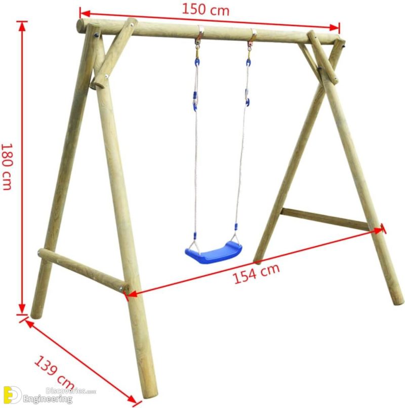 Swing Set Frame Dimensions at Lucille Minor blog Swing Set Frame Dimensions at Lucille Minor blog
