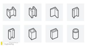 Types Of Structural Steel Sections, Advantages And Disadvantages ...