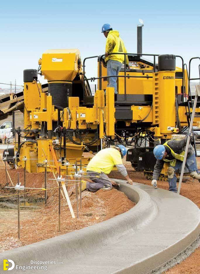 Different Types of Curbs And Dimension | Engineering Discoveries