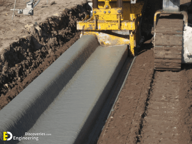Different Types of Curbs And Dimension | Engineering Discoveries