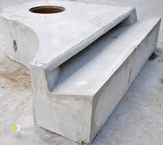 Different Types of Curbs And Dimension - Engineering Discoveries
