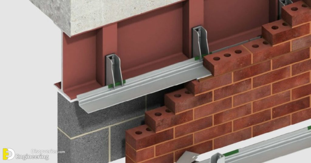 Corium Steel-Backed Brick Cladding System | Engineering Discoveries