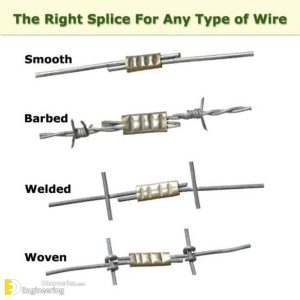 Types Of Electrical Wire Joints – Engineering Discoveries