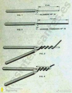 Types Of Electrical Wire Joints – Engineering Discoveries