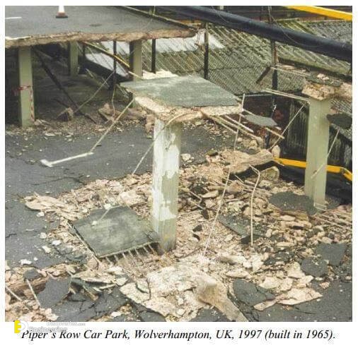 What Is Punching Shear Failure And How To Prevent | Engineering Discoveries