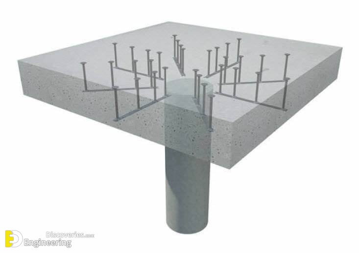 What Is Punching Shear Failure And How To Prevent | Engineering Discoveries