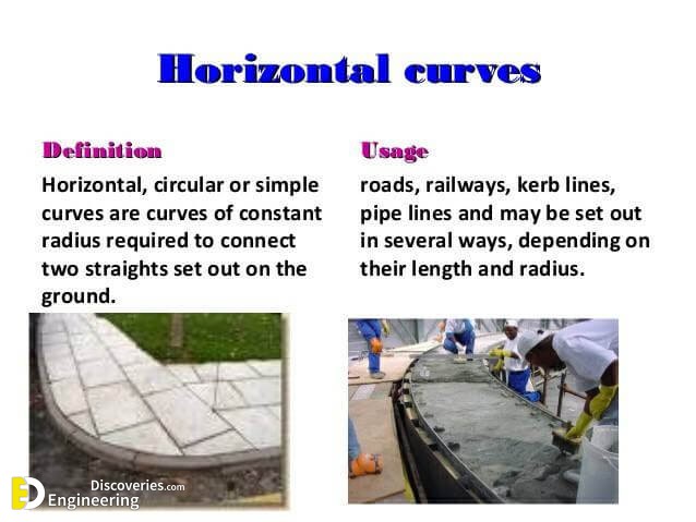 What Is A Horizontal curve? Types And Formulas | Engineering Discoveries