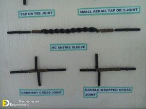 Types Of Electrical Wire Joints – Engineering Discoveries