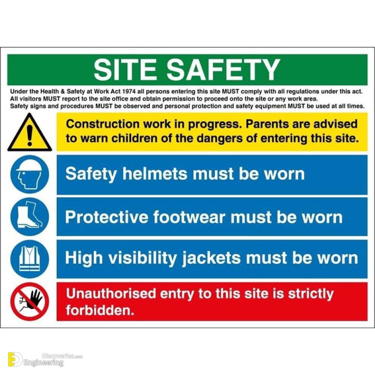Safety Measures to Prevent Accidents At Construction Site - Engineering ...